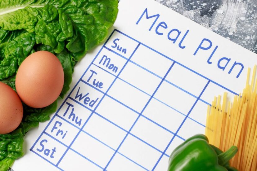 MetaBoost 7 Day Meal Plan: Your Guide to Revitalized Health - My ...